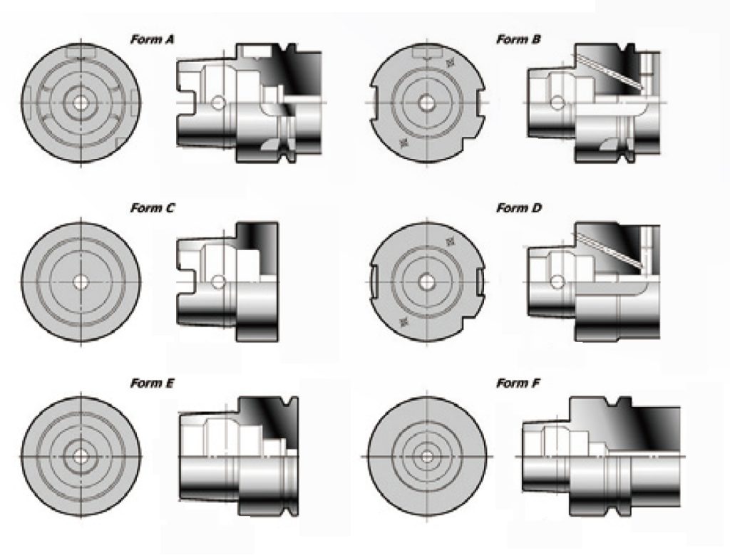 What Is an HSK Tool Holder? Types and Sizes Explained - Parfaite